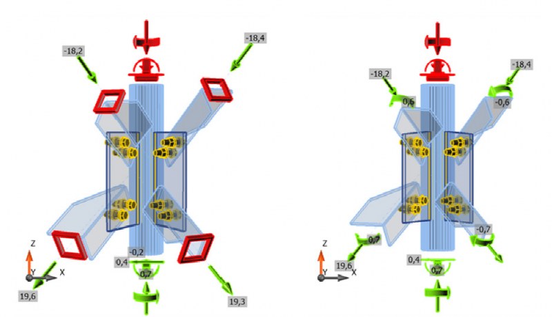 Steel Lattice Tower Under Ultimate Load – Chosen Joint Analysis